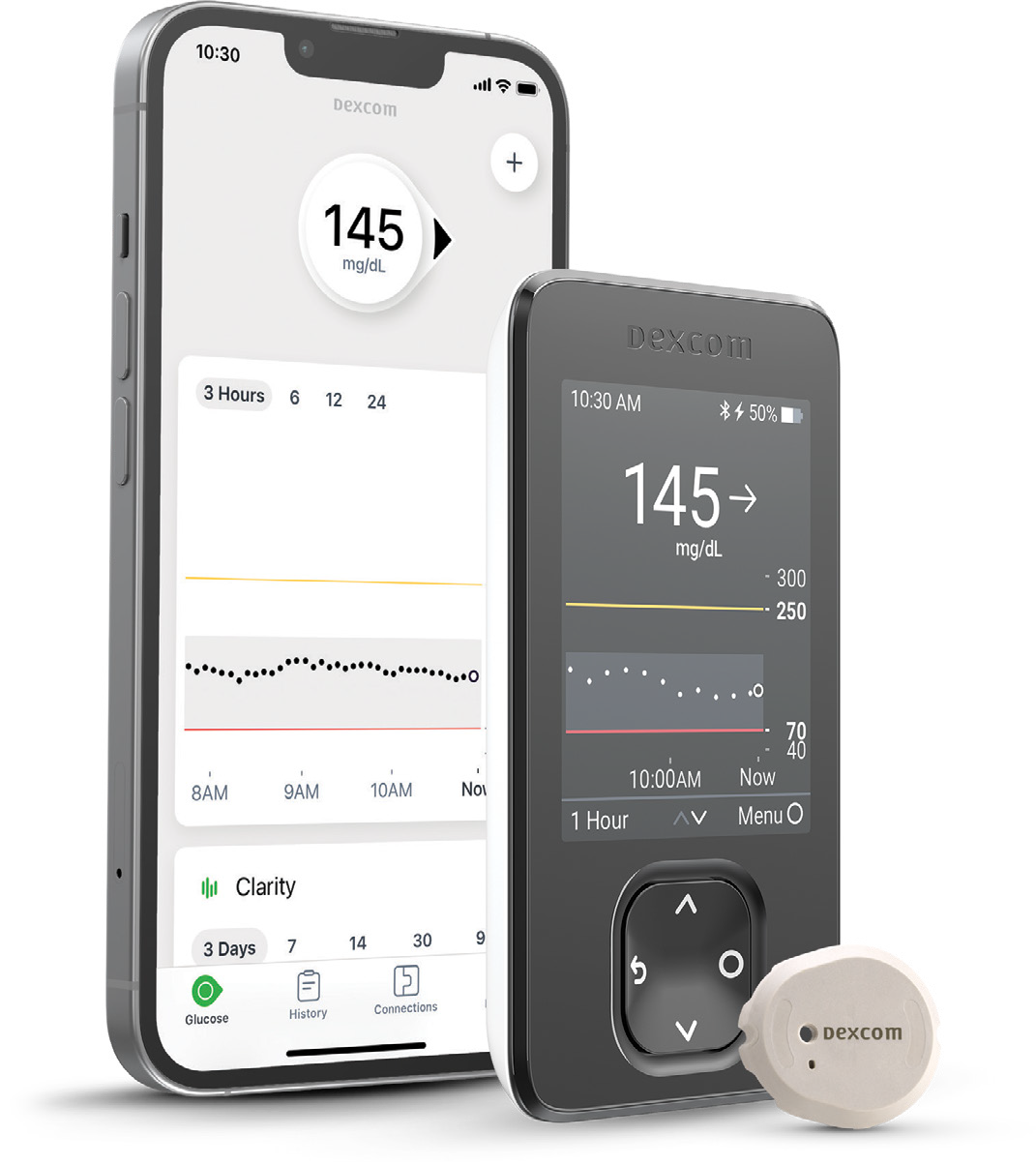 Order a Dexcom CGM Today | GEM Edwards Pharmacy